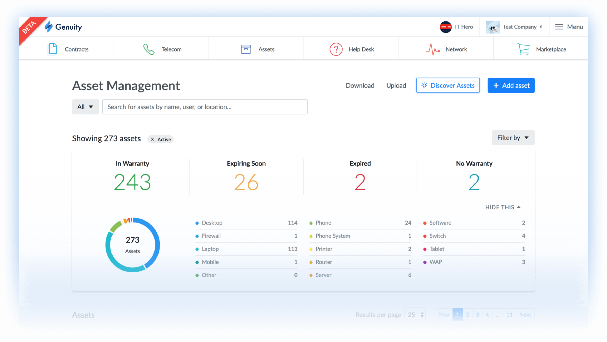 IT Admin Platform | Solutions | Genuity | Genuity