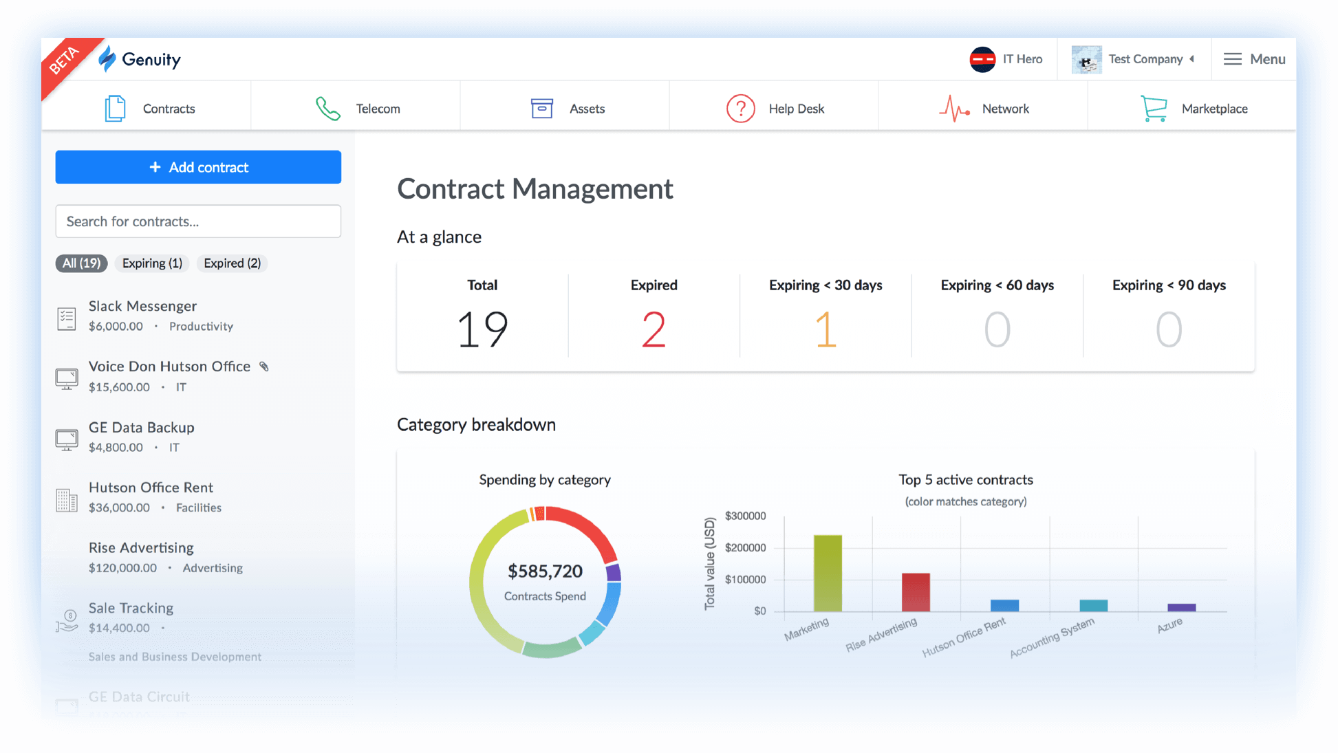 IT Admin Platform | Solutions | Genuity | Genuity