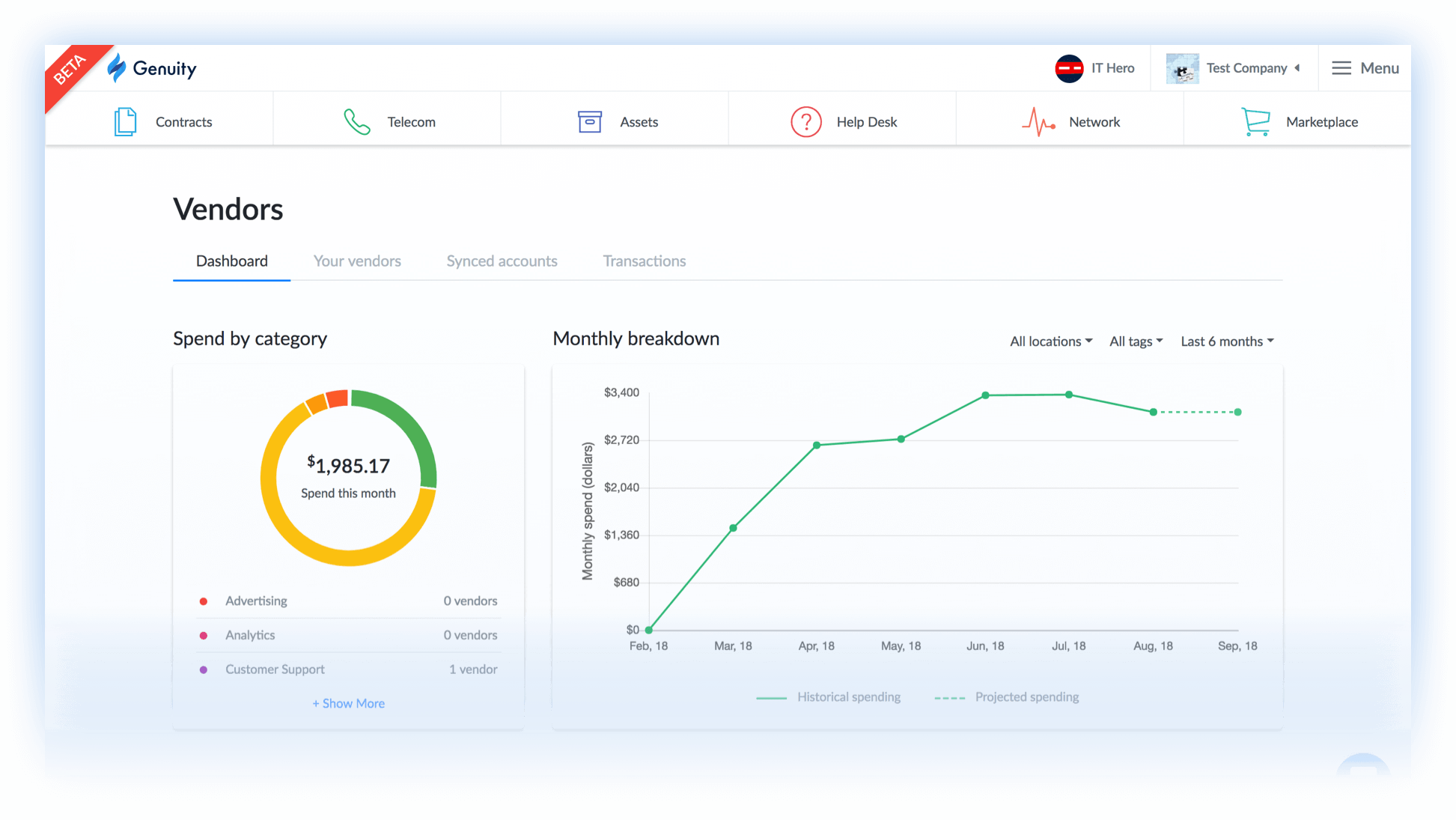 IT Admin Platform | Solutions | Genuity | Genuity
